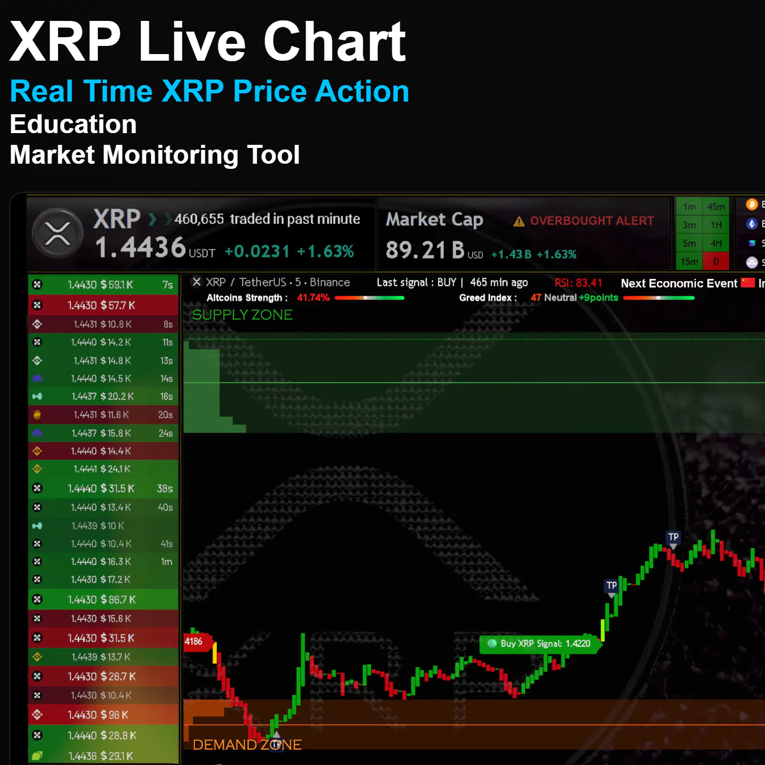 XRP_ARMY Stream - Watch Live on Kick